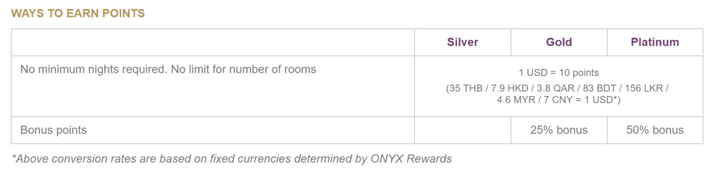 An overview of the Onyx Rewards hotel loyalty program - The MileLion