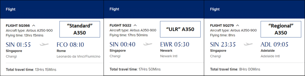 Making sense of the seven KrisFlyer upgrade charts - The MileLion