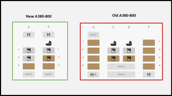 Singapore Airlines First Class & Suites Seat Guide - The MileLion