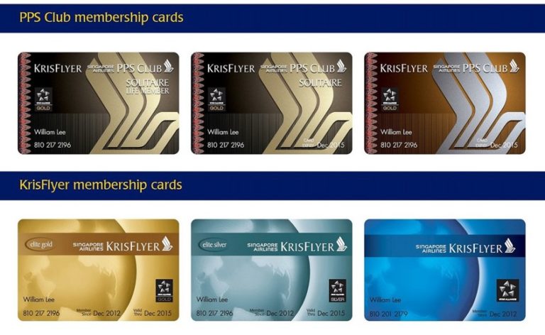 The Milelion's KrisFlyer Guide - The MileLion