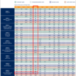 The Milelion's KrisFlyer Guide: Redeeming KrisFlyer Miles for Singapore ...