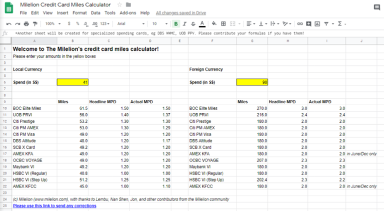 How to calculate credit card points: General spending cards - The MileLion
