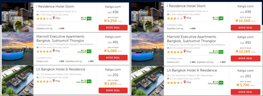 Kaligo Summer Sale: 2X miles and points on hotels - The MileLion