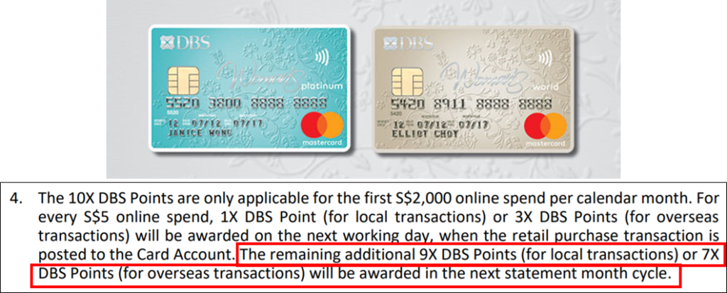 How to calculate credit card points: Specialised spending cards - The ...