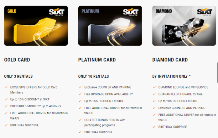 Get instant Sixt Platinum status via a status match - The MileLion