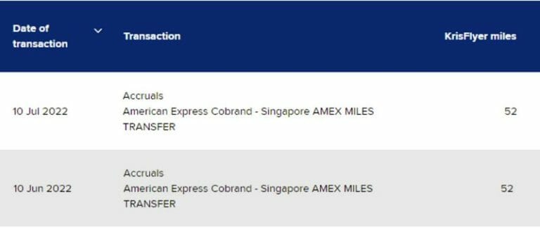 Review: AMEX KrisFlyer Credit Card - The MileLion