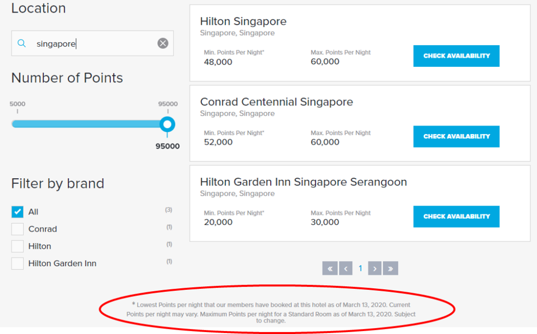 A guide to redeeming hotel points for Singapore staycations - The MileLion