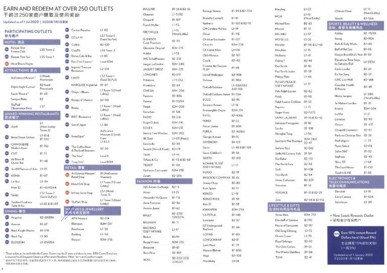 Free Sands Rewards Lifestyle Elite status with ICBC cards- great for ...