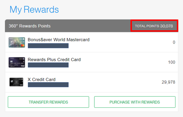 Biggest-ever offer: S$350 cash with a new Standard Chartered Smart Card ...