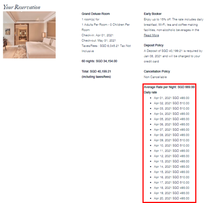 Lifehack: How to browse hotel rates quickly without a rate calendar ...