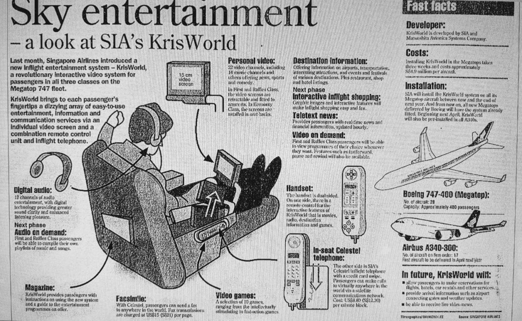 More than screens: A history of SIA's inflight entertainment - The MileLion