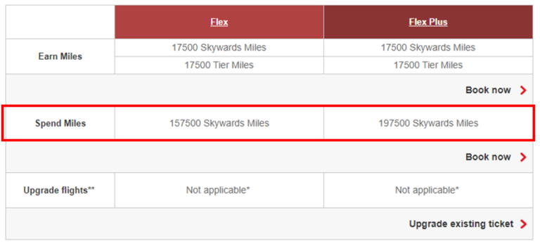 Emirates Skywards devalues First Class awards from July 2021 - The MileLion