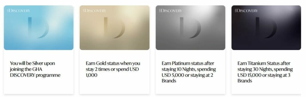 Full details: New GHA DISCOVERY loyalty programme - The MileLion