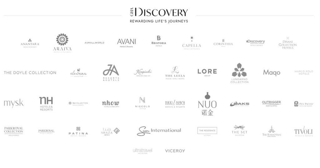 Extended: Instant GHA DISCOVERY Titanium or Platinum with Mastercard ...