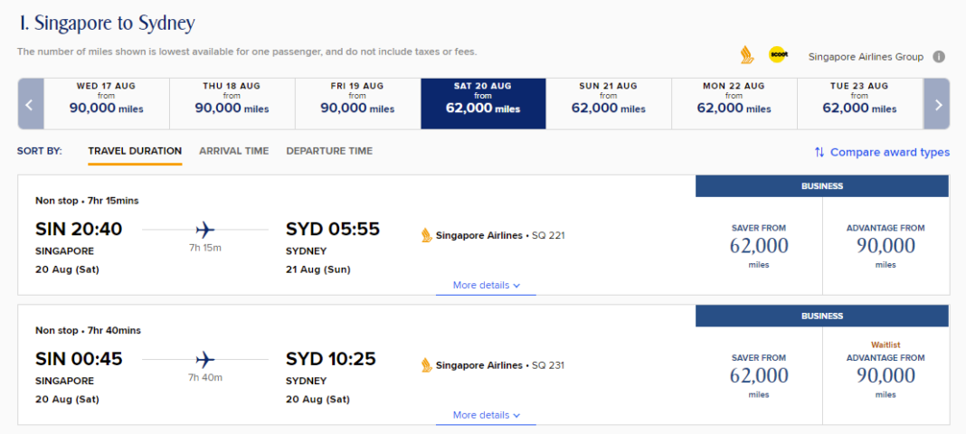 Complete Guide: Solitaire PPS Club and PPS Club benefits - The MileLion