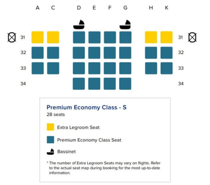 Review: Singapore Airlines B777-300ER Premium Economy NRT-SIN - The ...