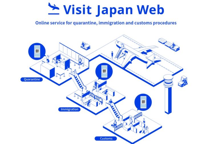 Visit Japan Web: How to register - The MileLion