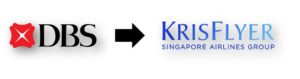 How does the DBS KrisFlyer Miles Auto Conversion Programme work? - The ...