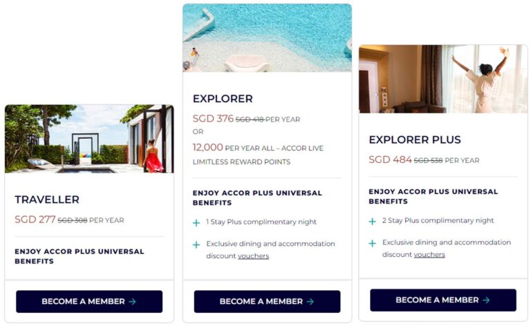 Accor Plus offering 10% discount on memberships - The MileLion