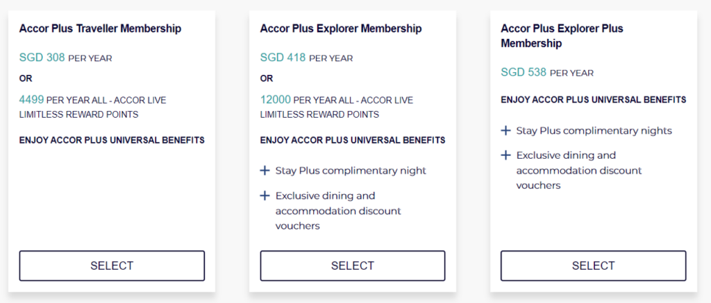 Accor Plus Traveller membership now available for 4,499 ALL points ...