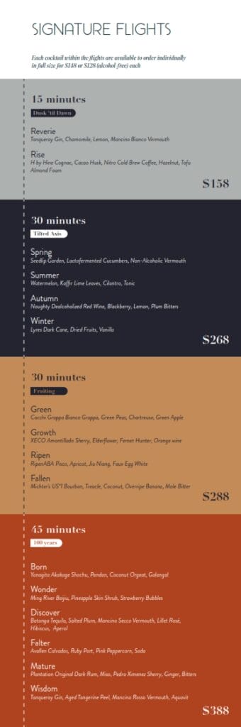 Review: Intervals Sky Bar, Hong Kong Airport - The MileLion
