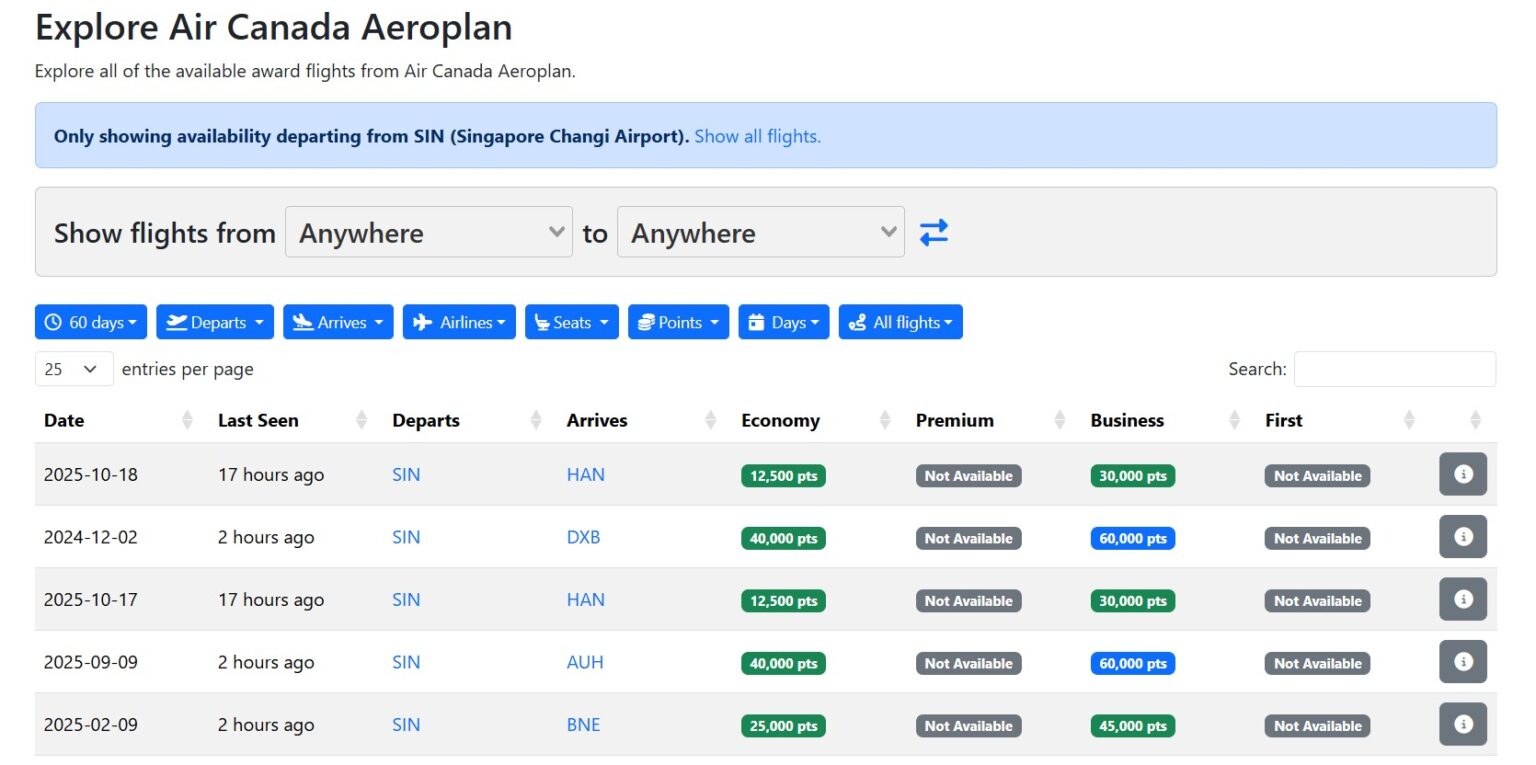 Seats.Aero guide: Find award seats, the fast and painless way - The ...