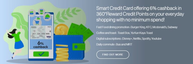 Junk Card: StanChart Smart Card introduces minimum spend and annual fee ...