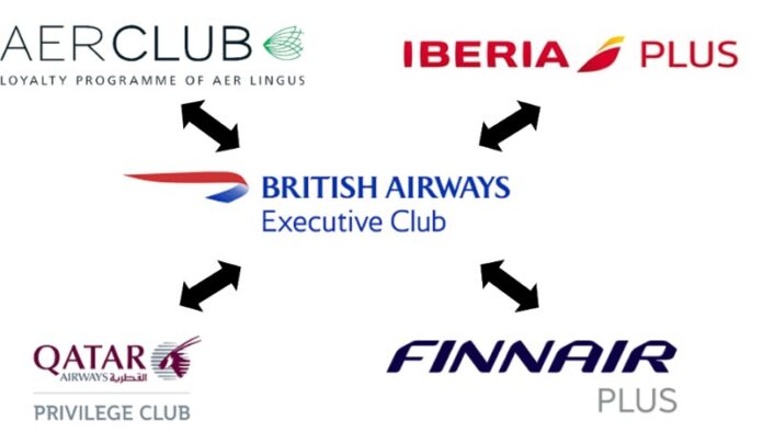 Qatar Airways offering up to 50% bonus on Avios purchases - The MileLion