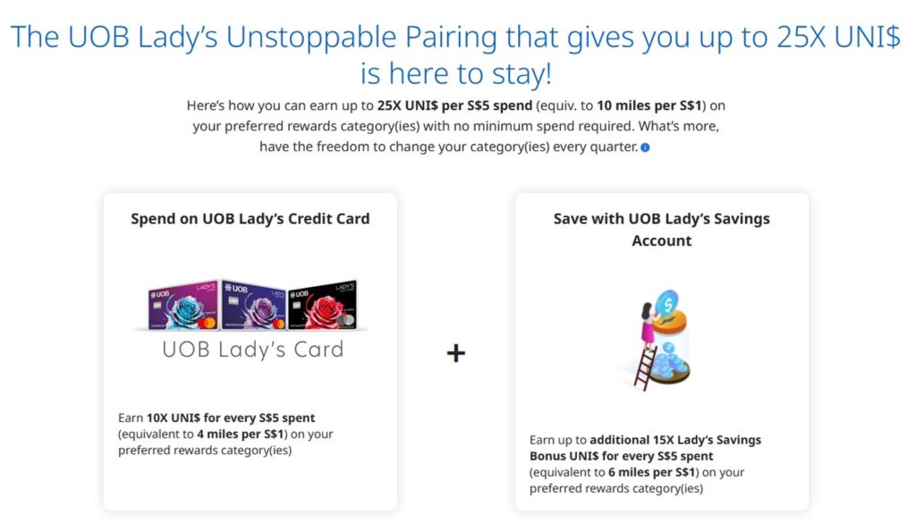 UOB Lady's Savings Account: Bonus 2-6 mpd now permanent feature - The ...
