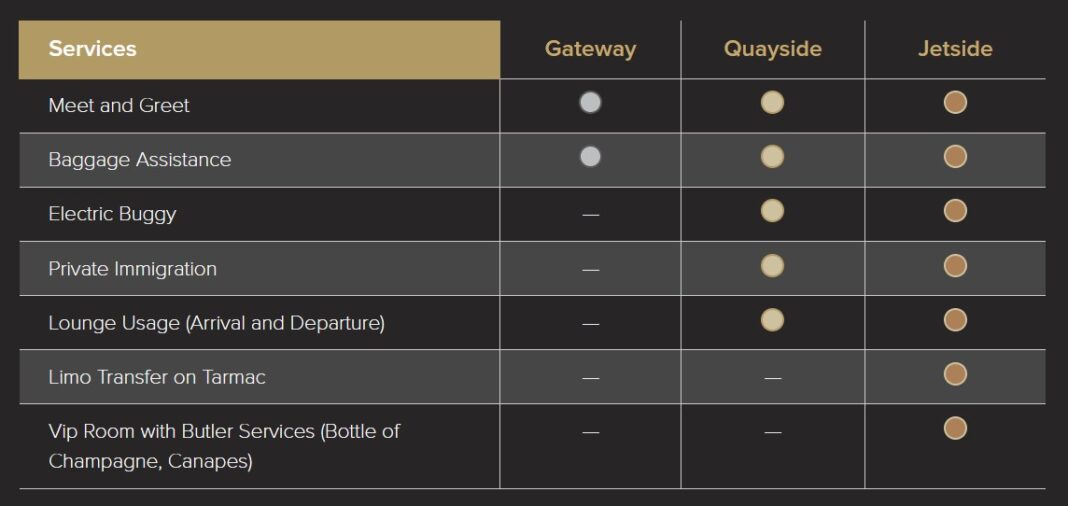 Preview: JetQuay's interim CIP Lounge at Changi Airport - The MileLion