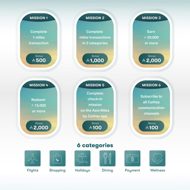 Cathay Pacific Rewards in the Air: Earn an easy 5,700 bonus Asia Miles ...
