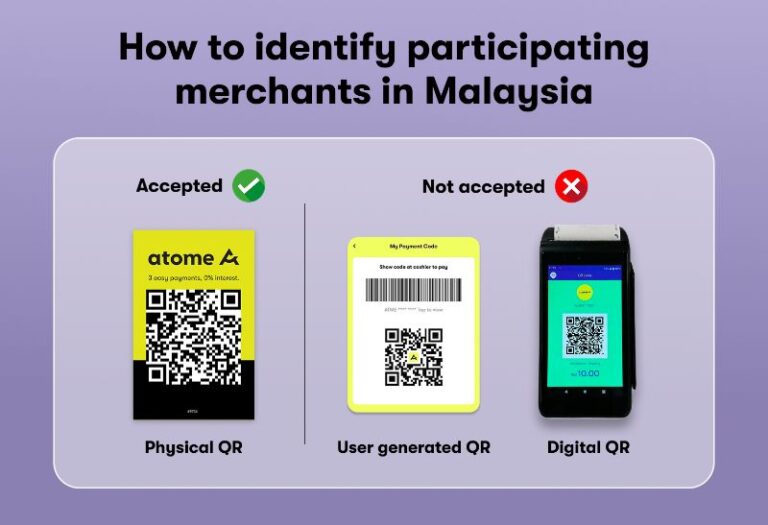 Atome Singapore users can now pay in Malaysia - The MileLion